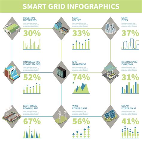 Smart Grid Isometric Infographics 25802851 Vector Art At Vecteezy