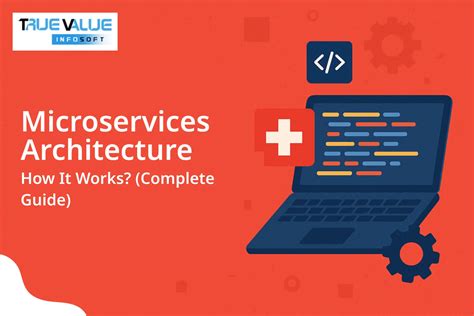 Microservices Architecture Explained 2025 Guide