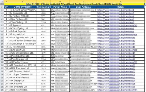 Dataanalyst Webresearch Dataentry Dataentrywork Dataanalyst Md