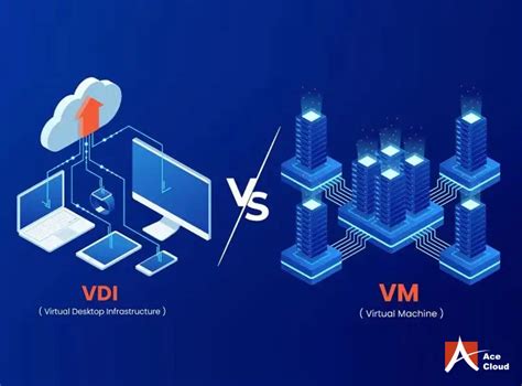 Vdi Vs Vm What Are The Differences Between Both