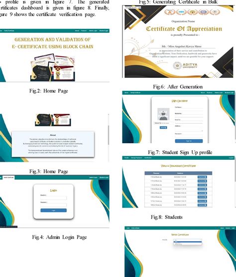 Figure 2 From Generation And Validation Of E Certificate Using Blockchain Semantic Scholar