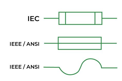 What Is A Fuse Geeksforgeeks What Is A Fuse Geeksforgeeks