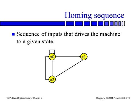 Topics Basics Of Sequential Machines N Sequential Machine