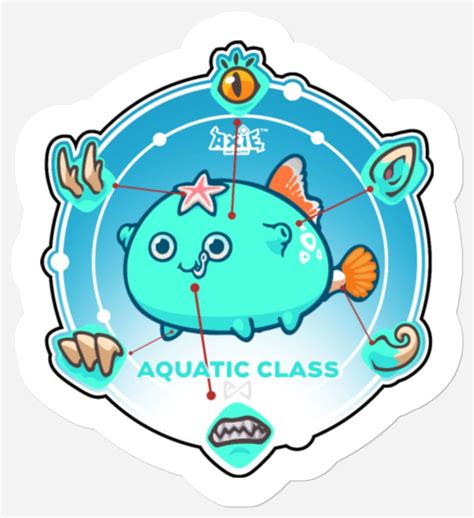Monster Aquatic Axie Infinity Class Aquatic Tier Sold By Minani Enias Sku 34687249 50 Off