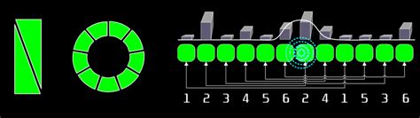 Raspberry Pi Esp Micropython Touch Sound Tutorial Rototron