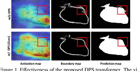 Figure 1 From Boundary Aware Camouflaged Object Detection Via