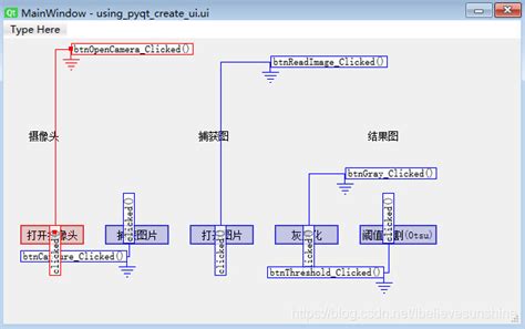 Opencv 结合pyqt5 编写简单的图像处理gui程序如何用open Cv和python制作对gui小工具 Csdn博客