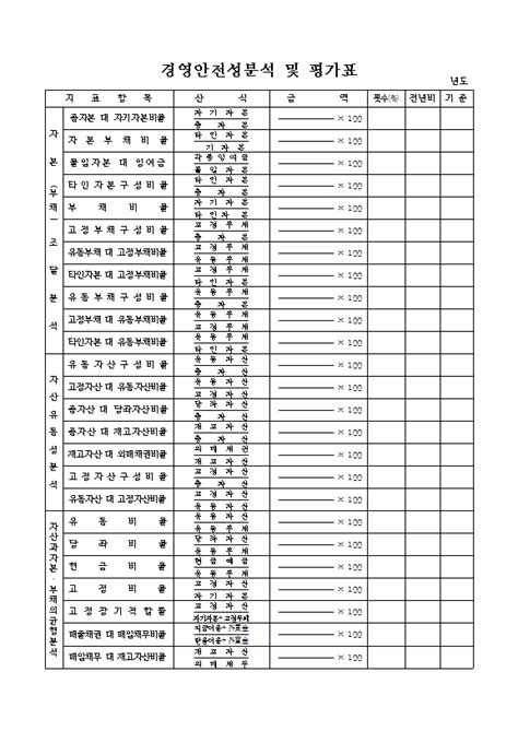 경영안전성분석 및 평가표 양식 다운로드