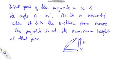 SOLVED A Particle Is Projected With Velocity U At An Angle Of With The Horizontal On An