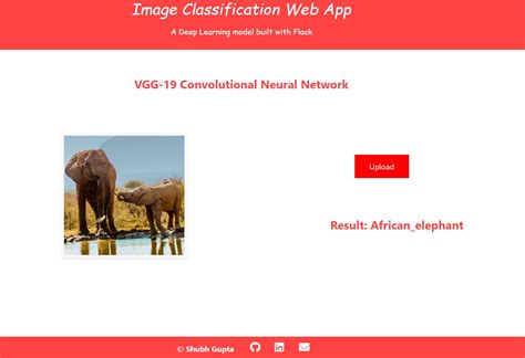 Github Shubh Cse Image Classification The Imagenet Large Scale Visual Recognition Challenge