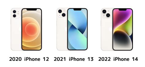 新型iphone 15の最新情報！発売日はいつ？価格・スペック・デザインまとめ Imagination