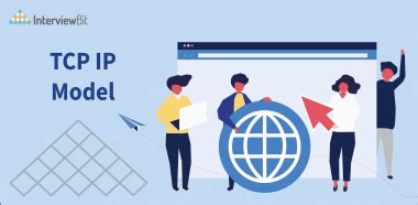 Tcp Ip Model Layers And Importance Interviewbit