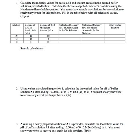Solved Calculate The Molarity Values For Acetic Acid And
