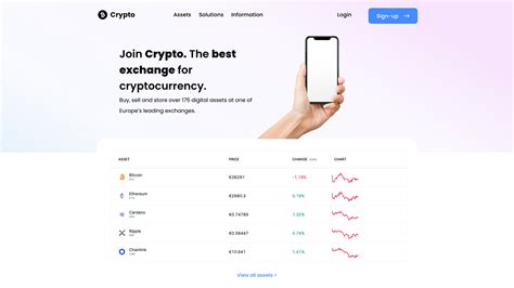 Adobe XD Challenge Behance