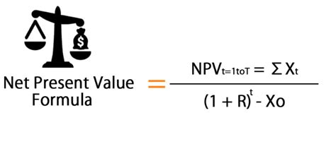 Net Present Value Npv Meaning Formula Calculations