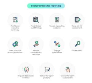 Audit Evidence Ensuring Accurate Documentation And Compliance Scrut Automation