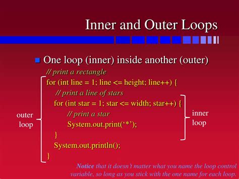 Ppt Nested Structures Powerpoint Presentation Free Download Id5782915