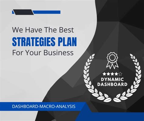 Create Macros And Dynamic Dashboards By Saptarshio Fiverr