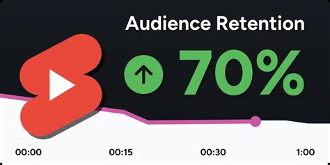How To Add Typescript To Your Npm Package By Landon Johnson Devlander
