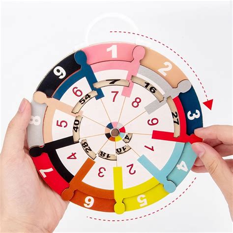 Double Sided Multiplication Arithmetic Decomposition Plate Teaching Aid Learning Operation