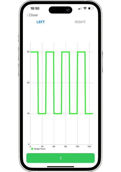 How To Use The Dynamometer Dynamometer Cronox Sports
