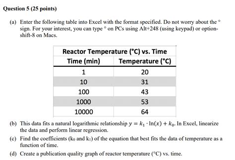 question 5 25 points a enter the following table