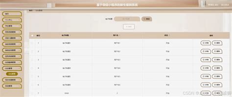 wx126基于ssm vue uniapp的新生报到系统小程序 csdn博客