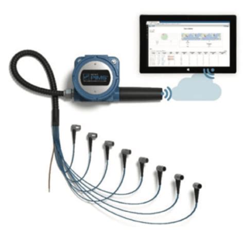 Advancements In Network Distributed Ut Sensors Inspectioneering