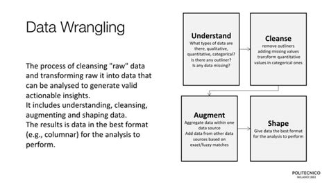 Essential Concepts Of Data Architectures Pdf Databases Computer Software And Applications