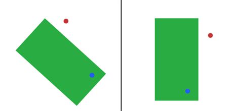 Collision Detection Point Hitting A Rotating Rectangle Game