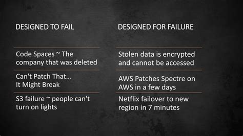 Teriradicheltop5prioritiesforcloudsecurity Ppt