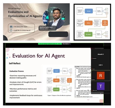 Artificialintelligence Ai Machinelearning Techevent Aioptimization Abisekh V