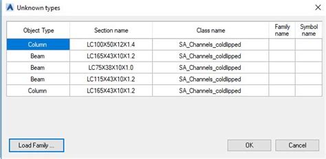 Missing Elements When Importing An Smlx File In Revit