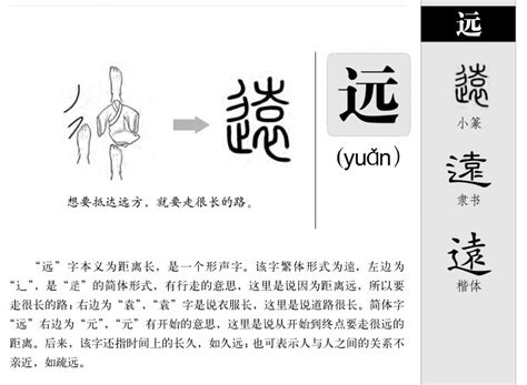 远的意思 远字五行属什么 远字取名的寓意 起名网