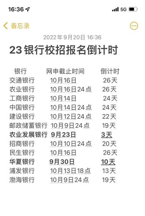 银行网申笔试时间统计表 知乎
