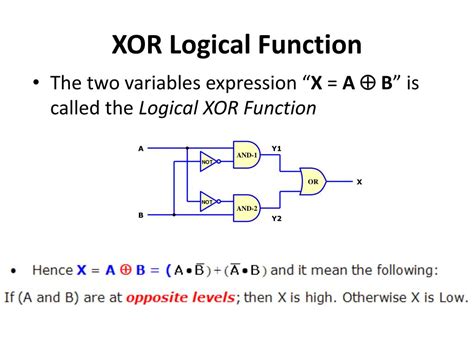 Ppt Module 3 Combinational And Sequential Logic Circuit Powerpoint