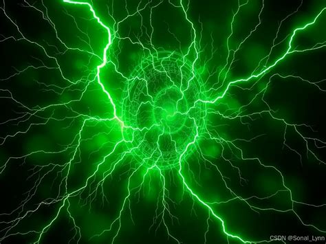 人工智能与机器学习：python从零实现多元线性回归模型多元线性回归python模型加州房价 Csdn博客