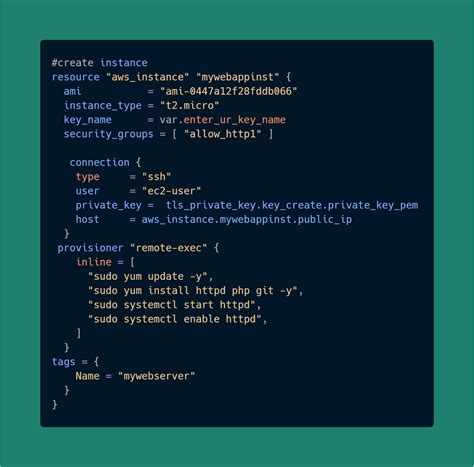 open source contribution a beginner s guide by sri sravya theleanprogrammer medium