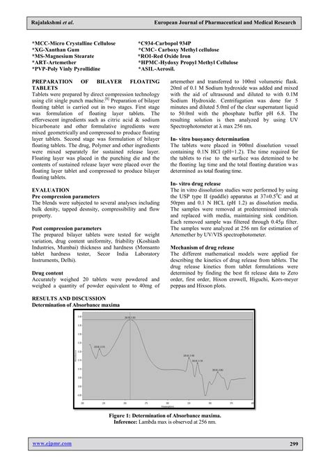 Formulation Evaluation And Optimisation Of Sustained Release Floating Bilayer Tablets Of