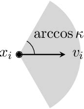 Figure From A New Collision Avoidance Model With Random Batch Resolution Strategy Semantic