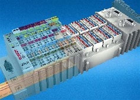 I O Modules Feature High Packing Density Control Design