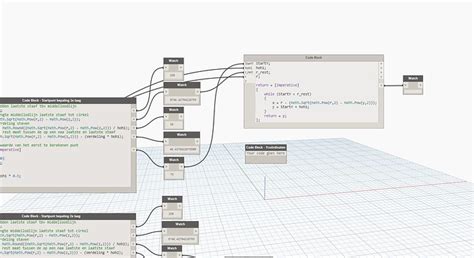If Else Statement While Loop Imperative Block Lists Logic Dynamo If Else Statement While Loop Imperative Block Lists Logic Dynamo