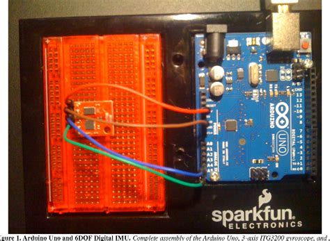 Figure 1 From Low Cost Imu Implementation Via Sensor Fusion Algorithms In The Arduino