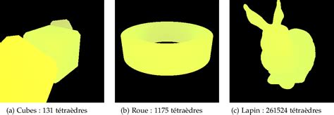 Figure 33 From Méthode De Reconstruction Adaptative En Tomographie Par Rayons X Optimisation