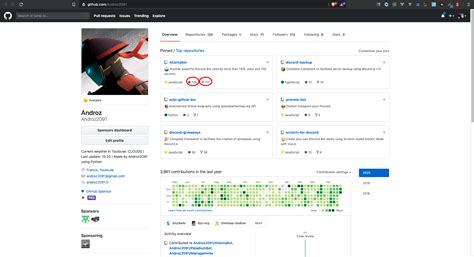 Make Stars And Forks Buttons Useful · Issue 3064 · Refined Githubrefined Github · Github