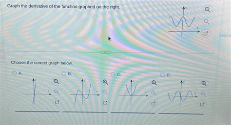 Solved Graph The Derivative Of The Function Graphed On The Chegg Com