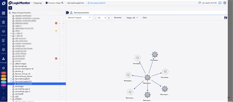 Dynamic Maps Logicmonitor