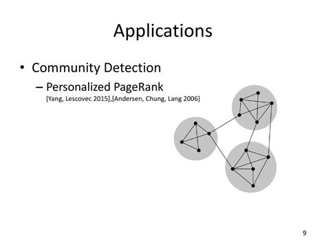 Sublinear Algorithms For Personalized Pagerank With Applications Ppt