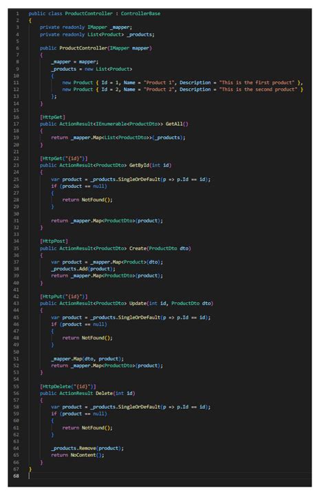 Chatgpt Generated Net Crud Controller With Dto Mapped To Domain Model Using Automapper