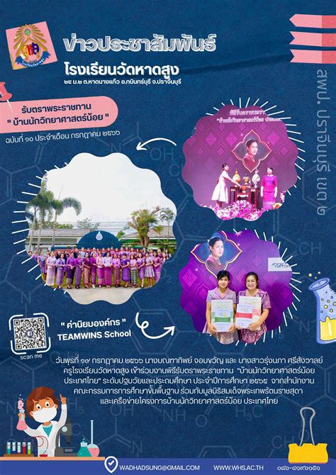 รับตราพระราชทาน ” บ้านนักวิทยาศาสตร์น้อย “ โรงเรียนวัดหาดสูง อ กบินทร์บุรี จ ปราจีนบุรี
